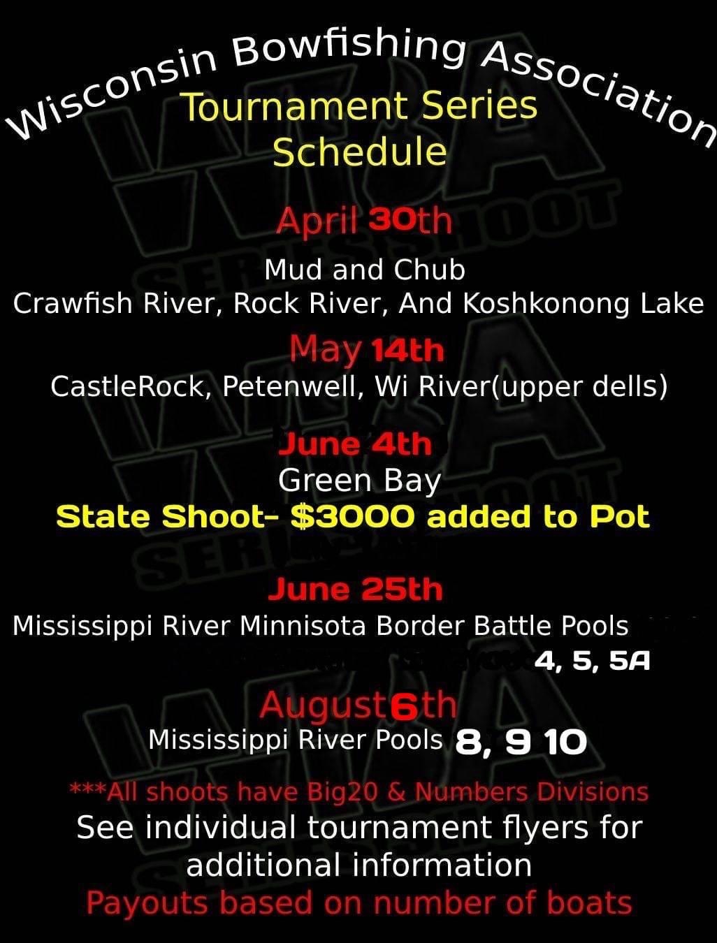 Tournaments – Wisconsin Bowfishing Association